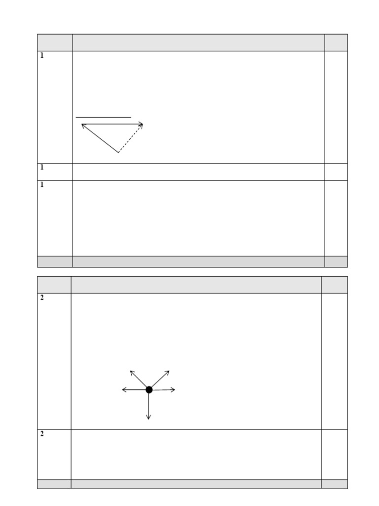 EMF & Internal Resistance 1 MS | PDF | Force | Euclidean Vector