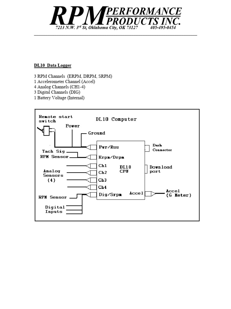 System Wiring Diagrams | PDF