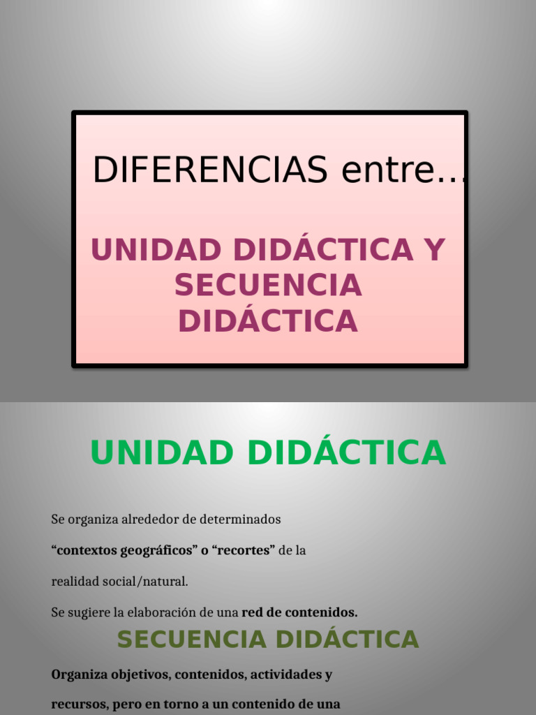 Secuencia Didáctica | PDF | Enseñando | Plan de estudios