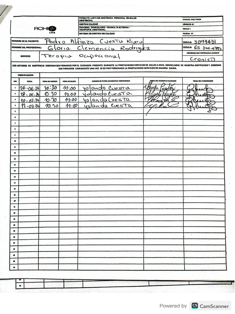 Pedro Alfonso Cuesta Rivera Cédula 3094 431 | PDF