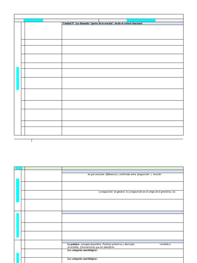 LET-113 W04-241 Unidades y Temas de Exposición4 | PDF | Verbo | Adjetivo