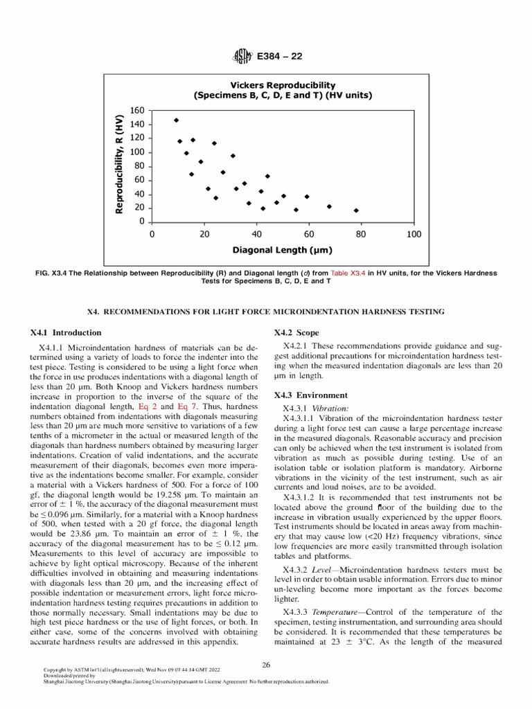 ASTM E384 (2022)_Part26 | PDF | Mechanical Engineering | Materials