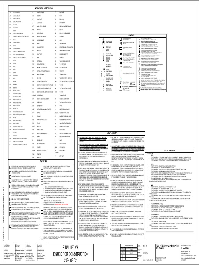 Cat 6 Cable Symbols and Acronyms | PDF | Telecommunications | Electronics