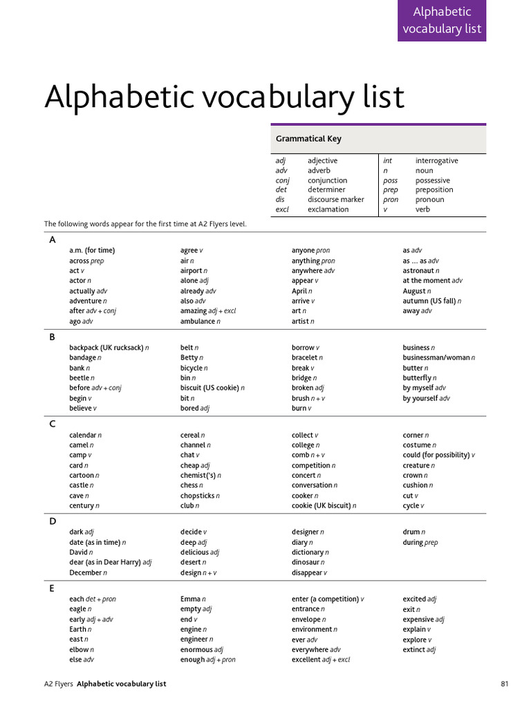 A2 Flyers Vocabulary List PDF | PDF | Syntax | Linguistic Typology