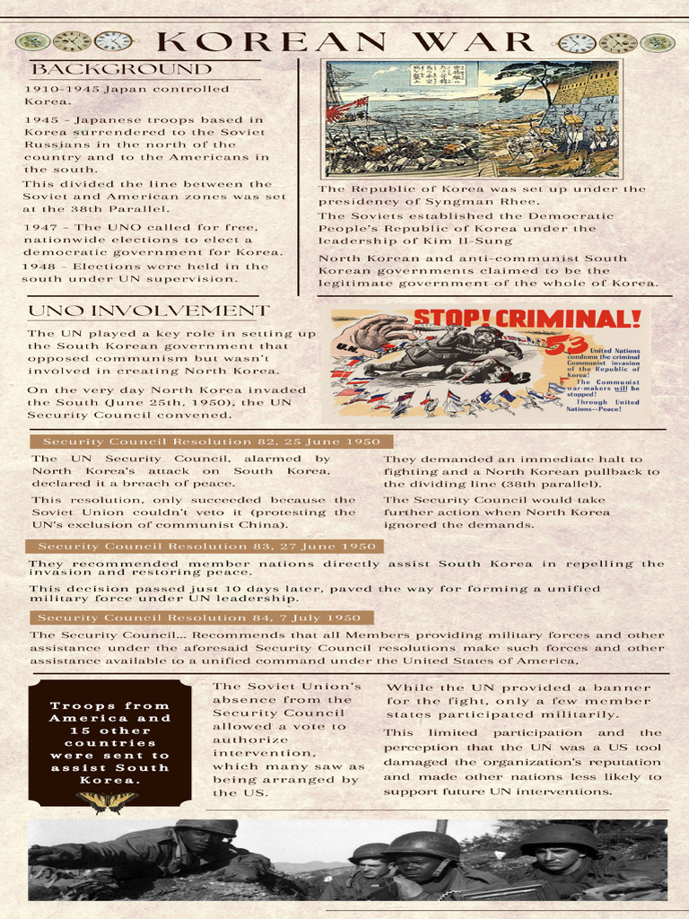 Infography-Korean War | PDF