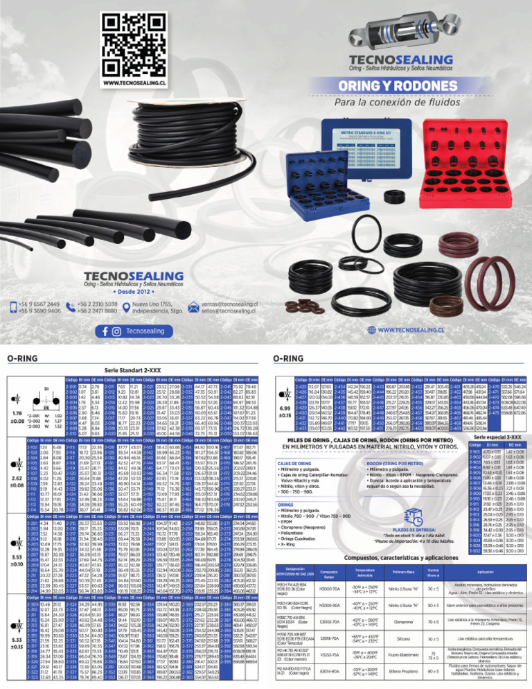 Catálogo Oring y Rodones_digital (2) | PDF