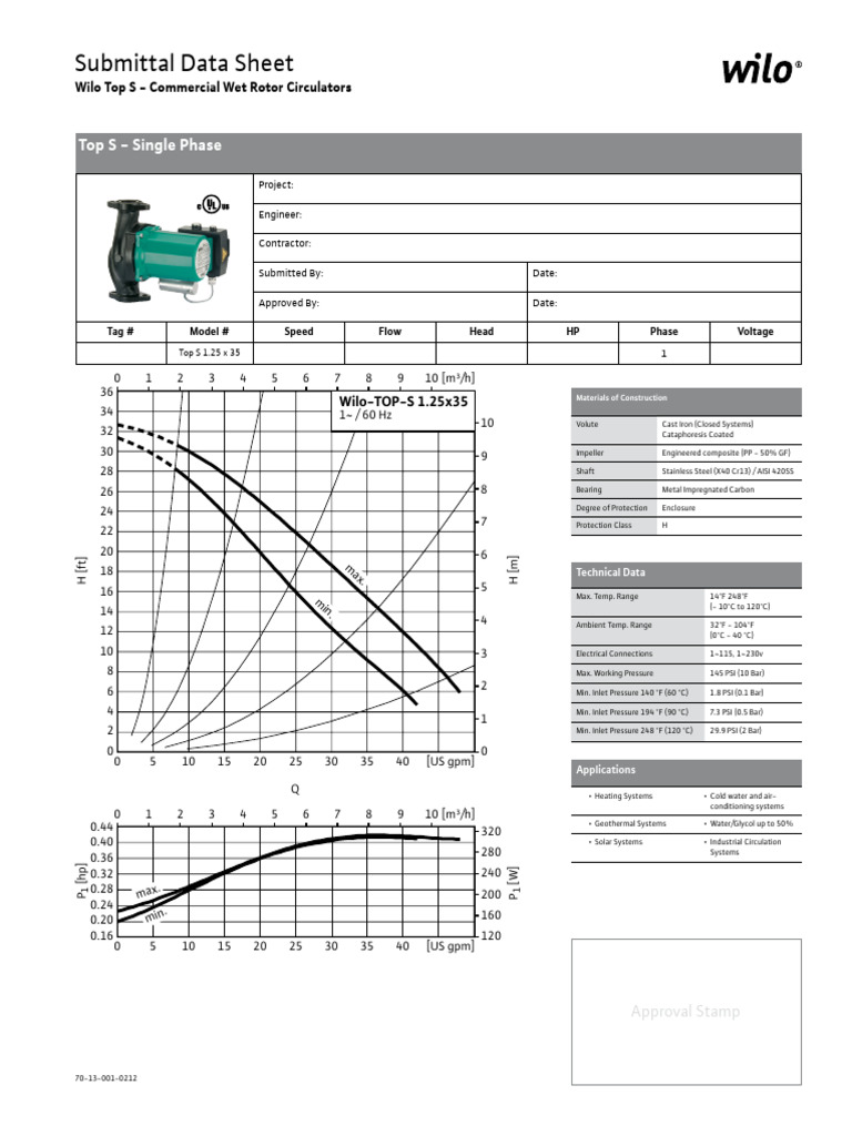 Submittal Data Sheet: Top S - Single Phase | PDF | Building Engineering ...