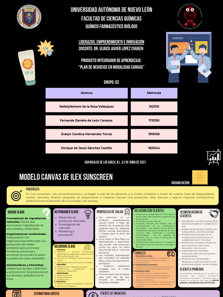 PIA - Eq 3 | PDF | Marketing | Economias
