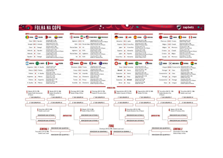 tabela da copa | PDF