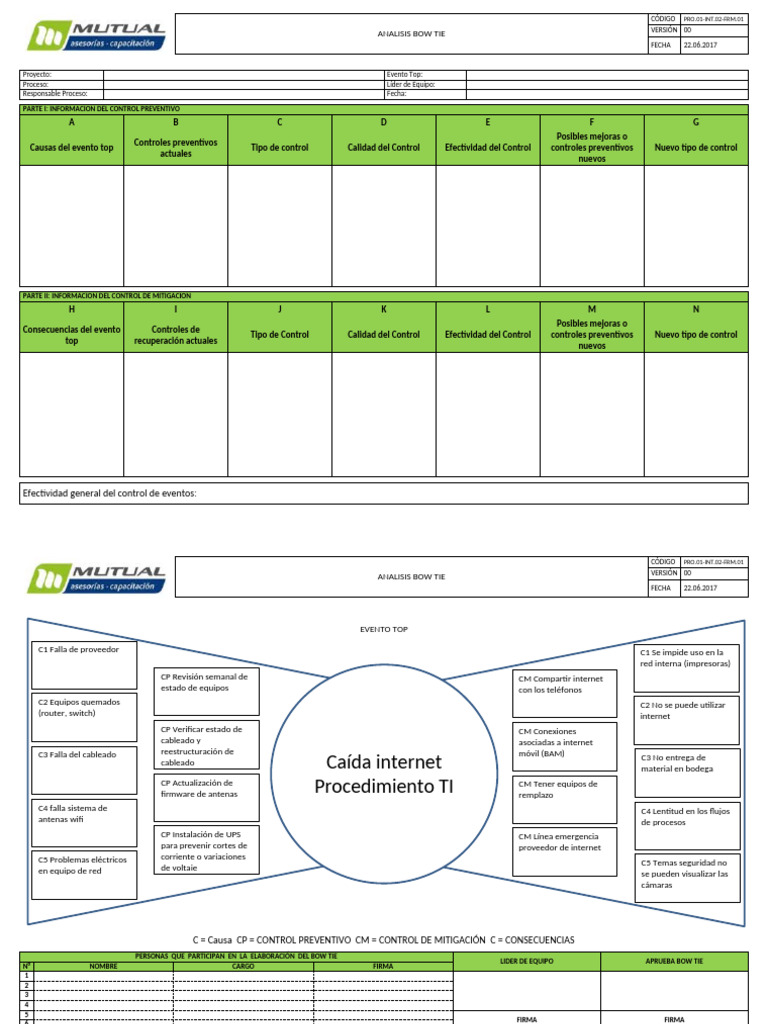 Formulario Bow Tie PRO.01-INT.02-FRM.01 | PDF | Ingenieria Eléctrica | Informática