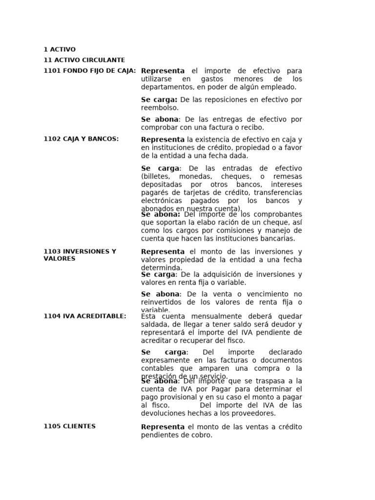 Cuentas de Activo Empresarial | PDF | Bancos | Impuesto al valor agregado