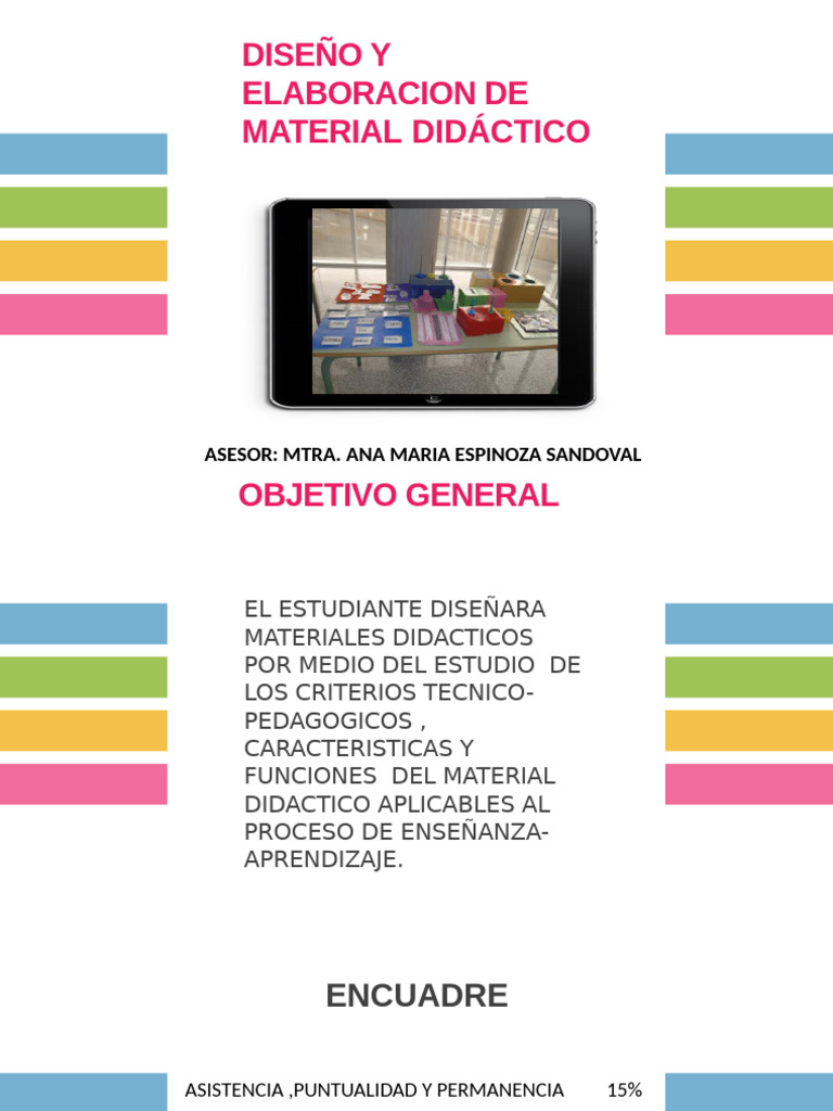 MATERIAL DIDACTICO | PDF | Enseñando | Aprendizaje