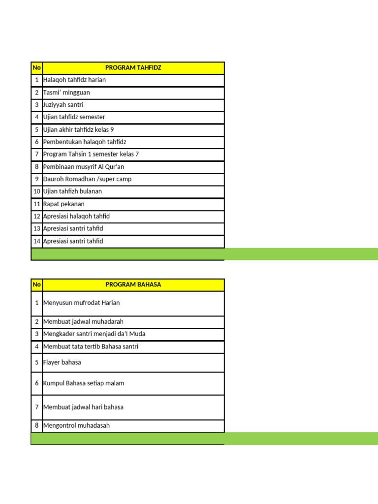 Rapbs SMP 2024-2025 | PDF