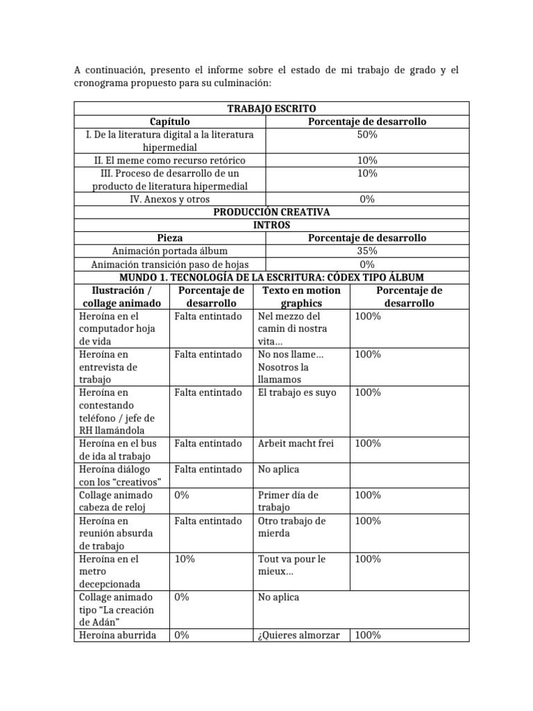 Informe y Cronograma | PDF