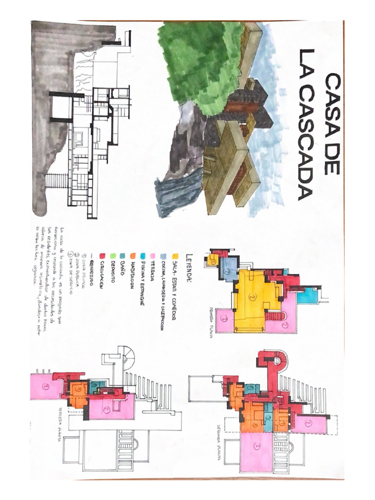 Casa de La Cascada | PDF