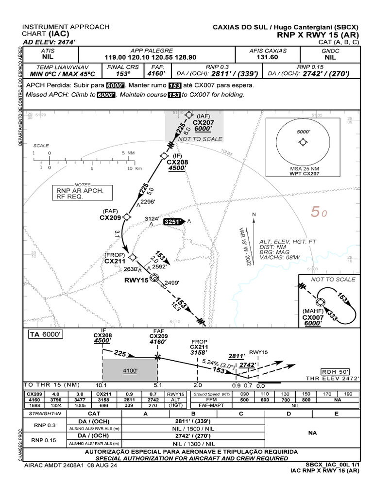 SBCX - RNP X Rwy 15 Ar - Iac - 20240808 | PDF | Aviation Safety | Aviation