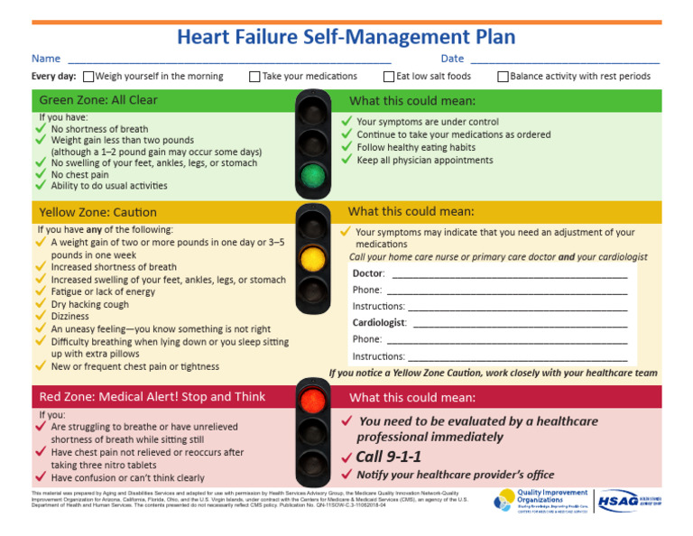 CHF STOP LIGHT TOOL | PDF | Heart Failure | Health Care