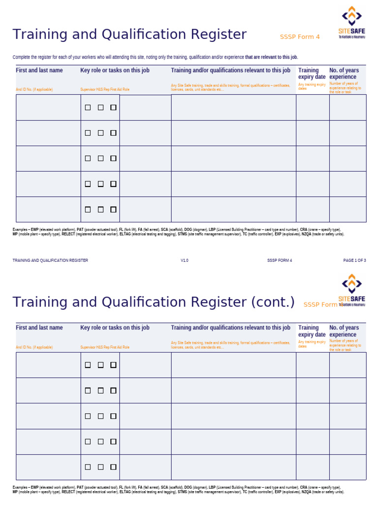 SSSP Form 4 Training and Qualification Register | PDF | Forklift