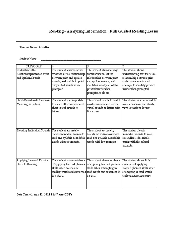 Fish Rubric | PDF