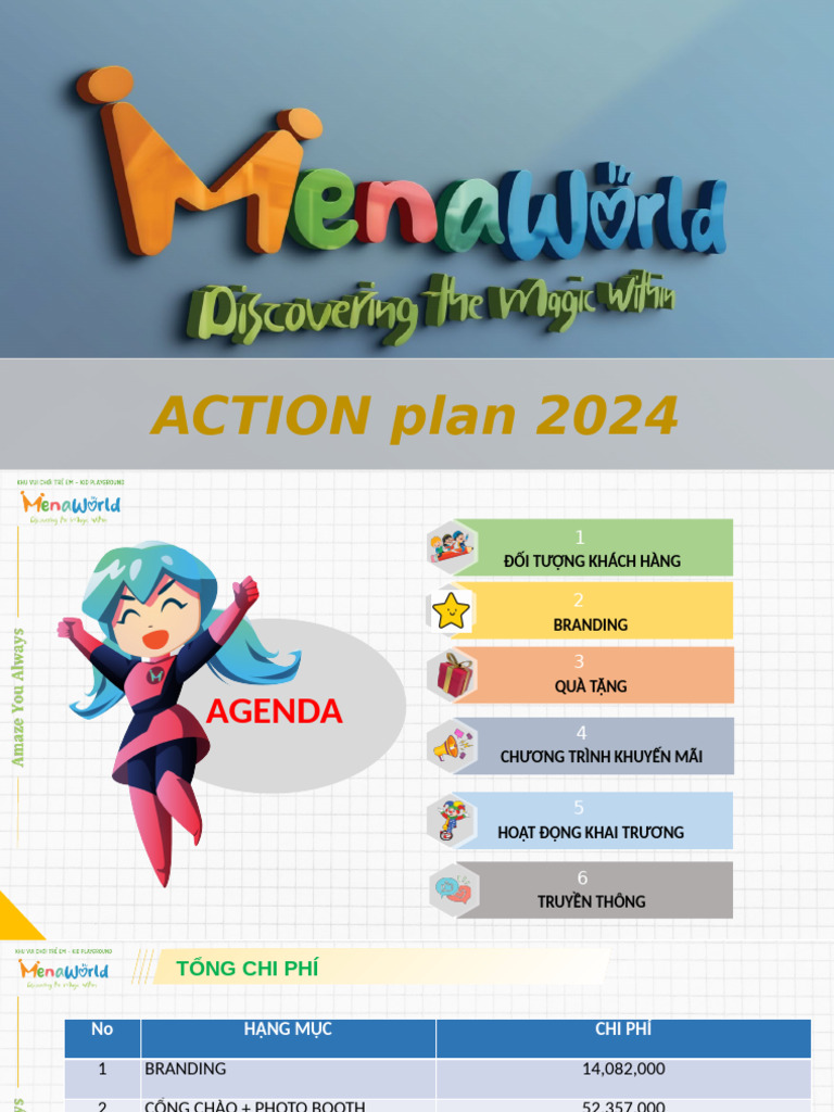 MenaWorld MKT Plan | PDF