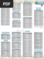 Erasmus to ISCED Subject Code Mapping | PDF | Geography | Vocational Education