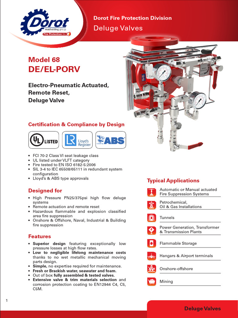 1603 Dorot 68deelporv | PDF | Valve | Fire Sprinkler System