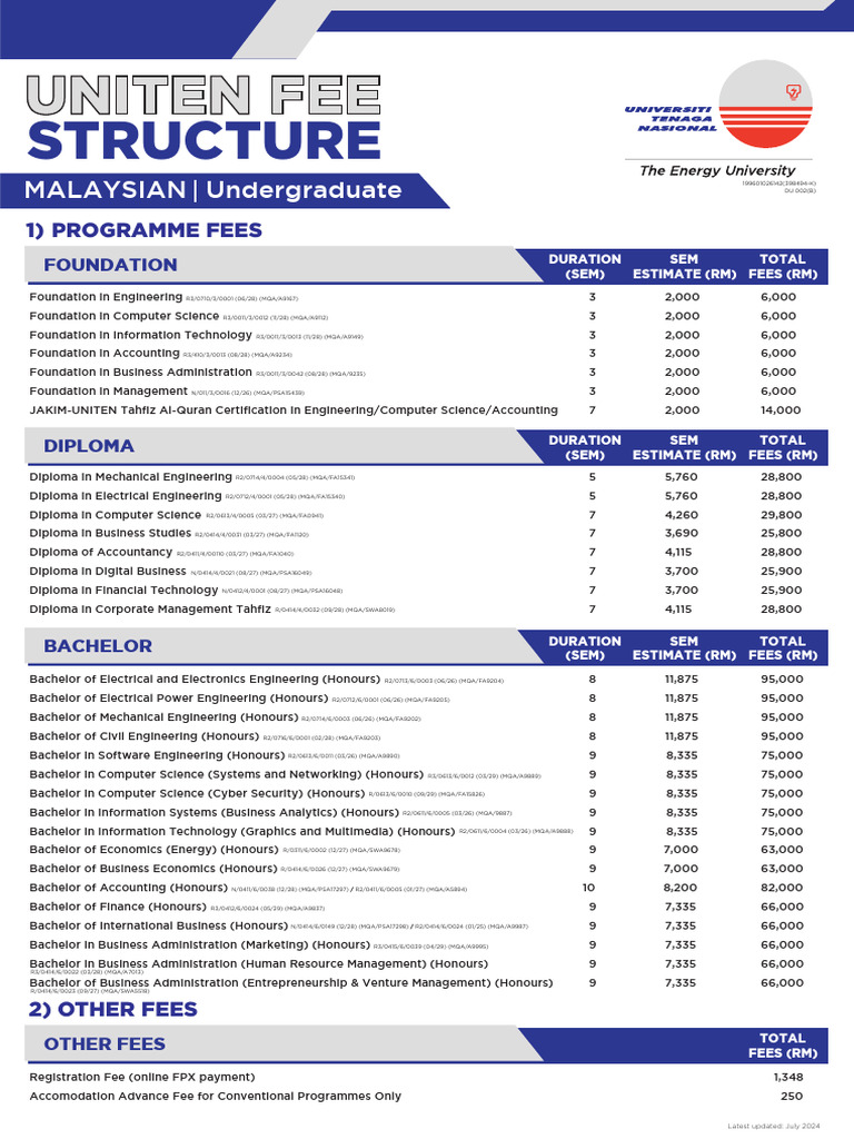 Uniten Fee Structure Malaysian Ug With Mqa Code | PDF | Payments | Diploma