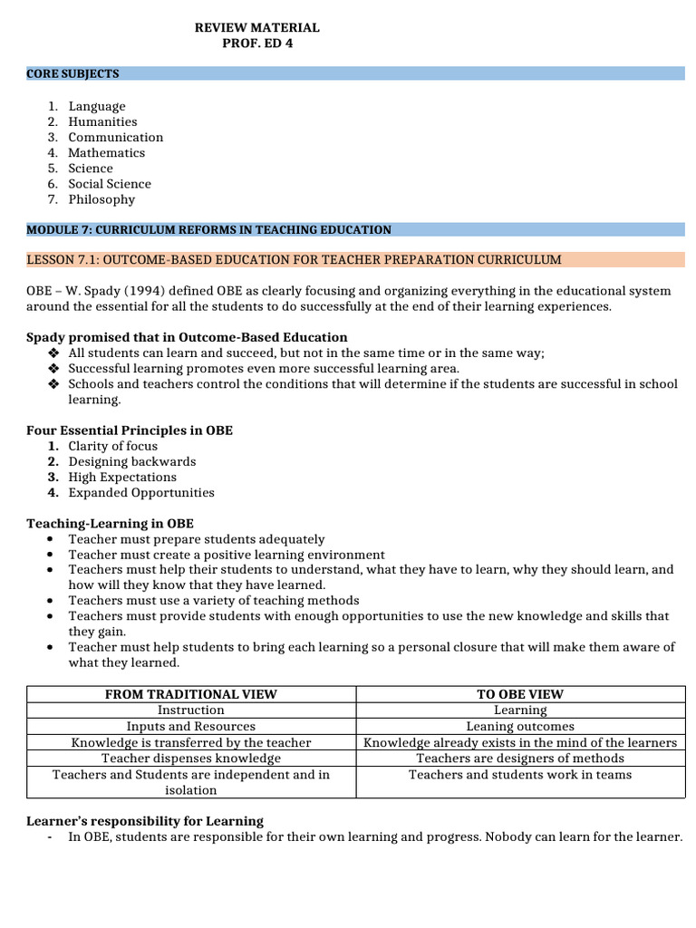 Prof Ed 4 Pdf Learning Teachers