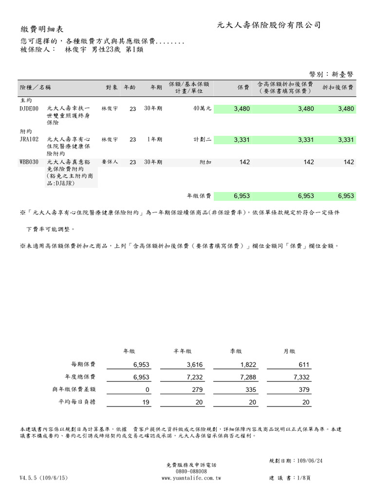 元大人壽建議書 林俊宇1090624 | PDF