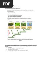 Life Sciences Grade 11 Chapter 2 Biodiversity of Plants | PDF | Plants ...