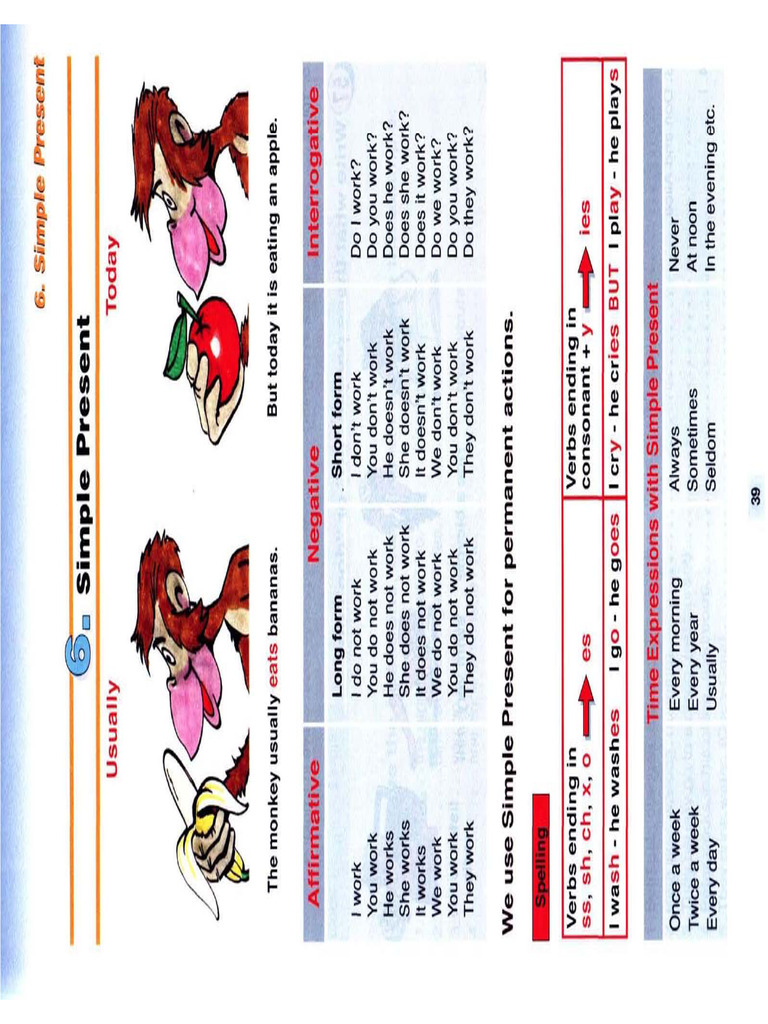 Unit 3.1 - Present Simple | PDF
