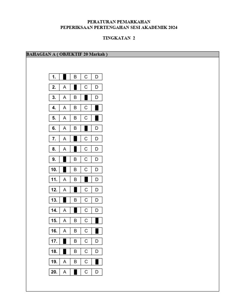 PP PPT Pi t2 2024 SMKM | PDF