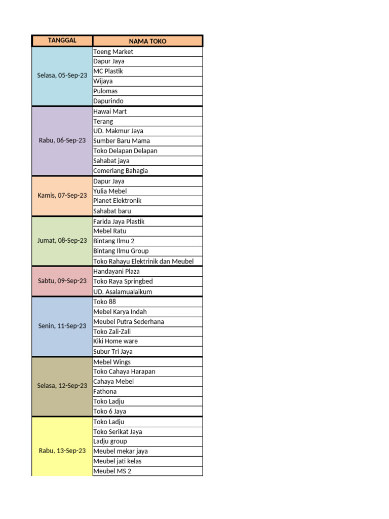 Laporan Sales Keliling Hadi 2023 Salinan | PDF