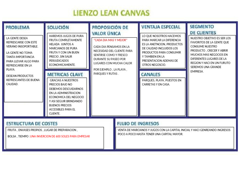 Ejecucion de Proyecto Haciendo Uso Del Liezo Lean Canvas | PDF | Economias | Business
