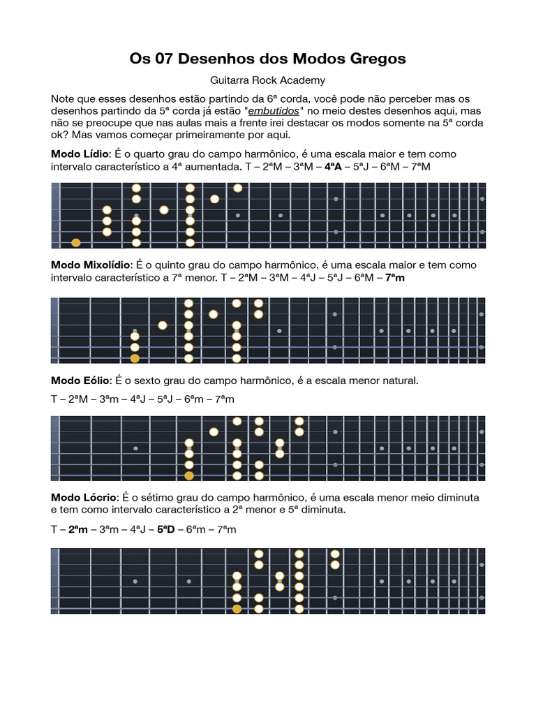 Os 7 Desenhos Dos Modos Gregos | PDF