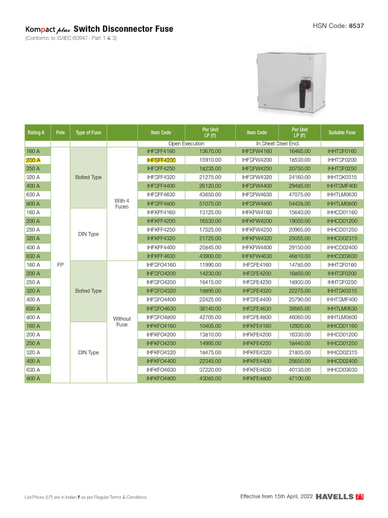 Havells IndustrialSwitchgear0 | PDF