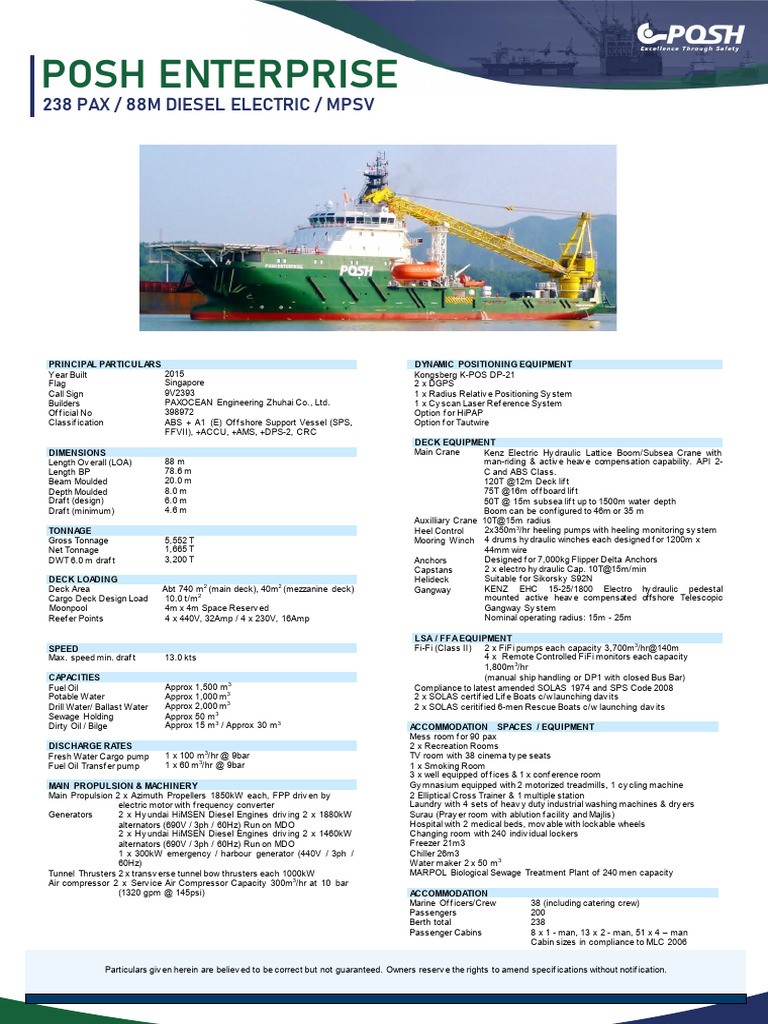 Posh Enterprise | PDF | Watercraft | Water Transport