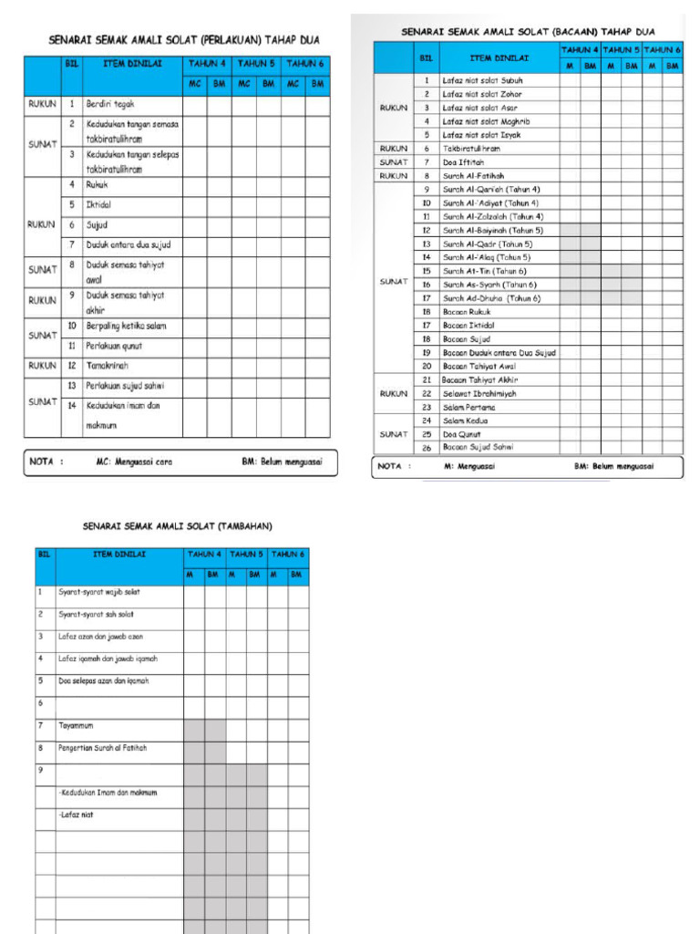 Bahan KBS TAHAP 2 | PDF