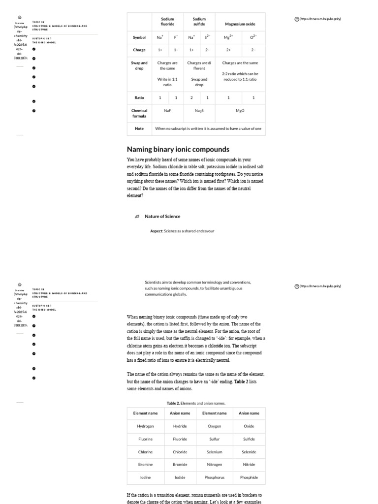 Naming Binary Ionic Compounds Guide | PDF | Ion | Ionic Bonding