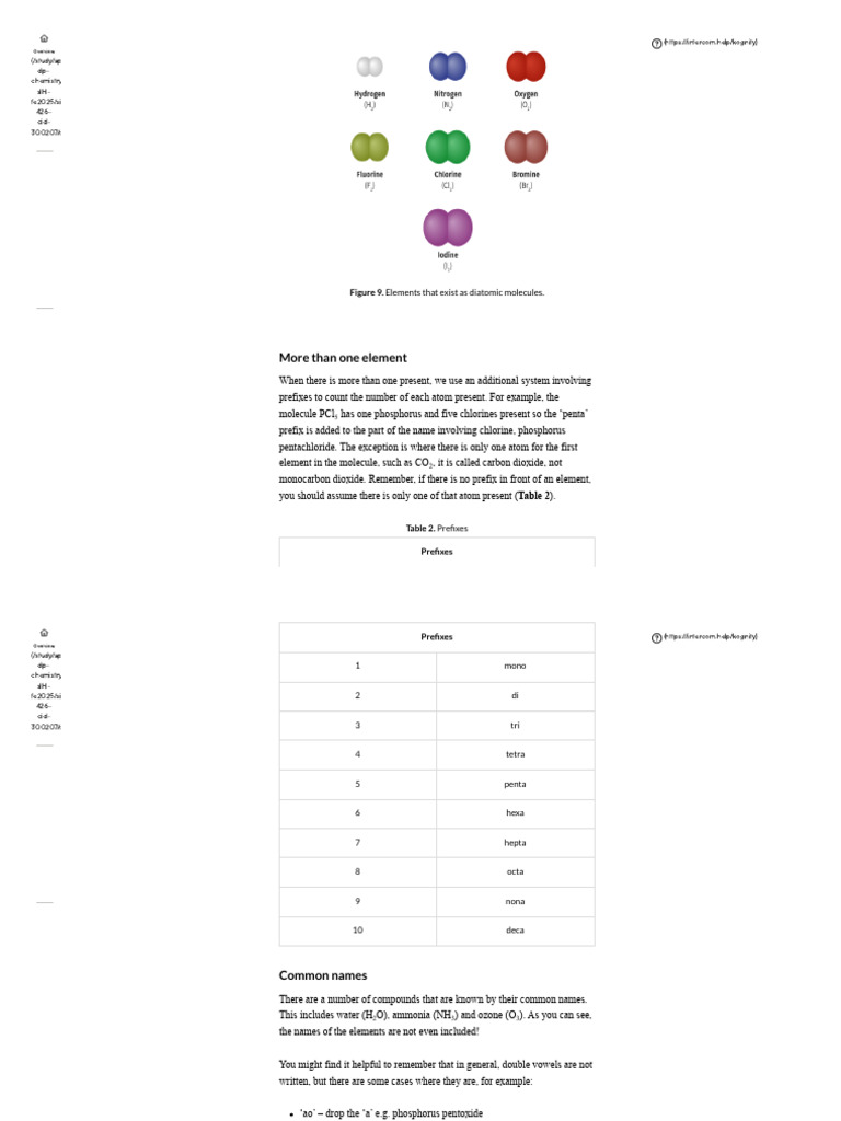 Covalent Bonds - IB DP Chemistry SL - HL FE2025 NEW | PDF | Nitrogen ...