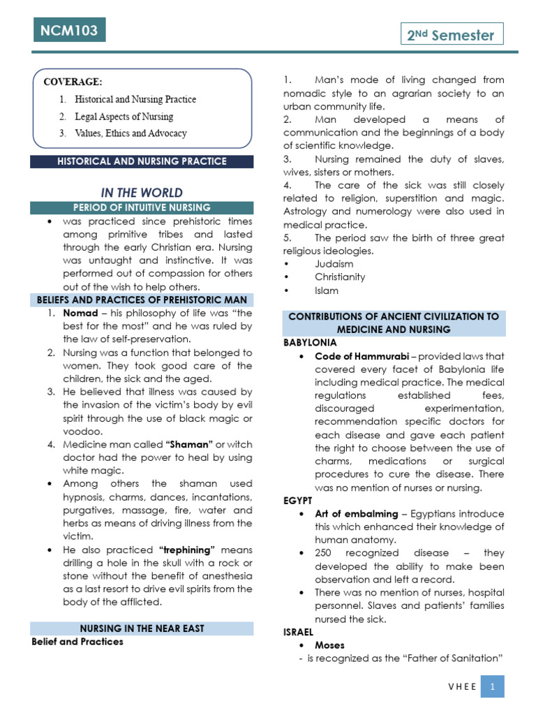 Funda Reviewer | PDF | Nursing | Medicine