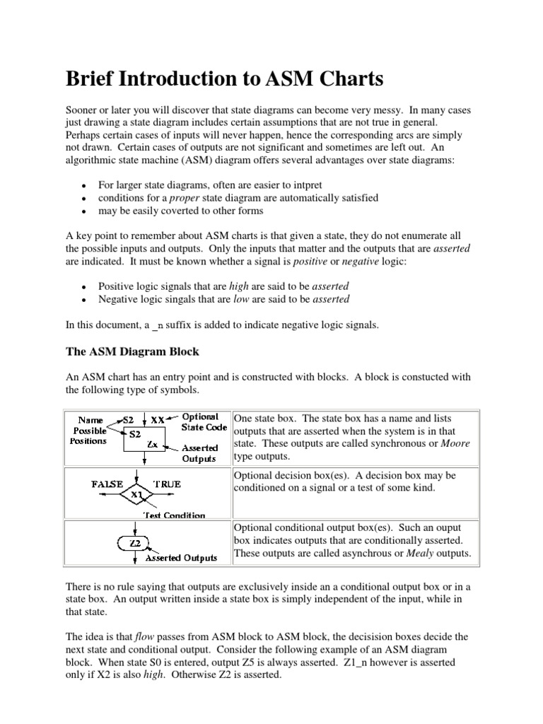 Understanding ASM Charts and Diagrams | PDF | Electronics | Electrical ...