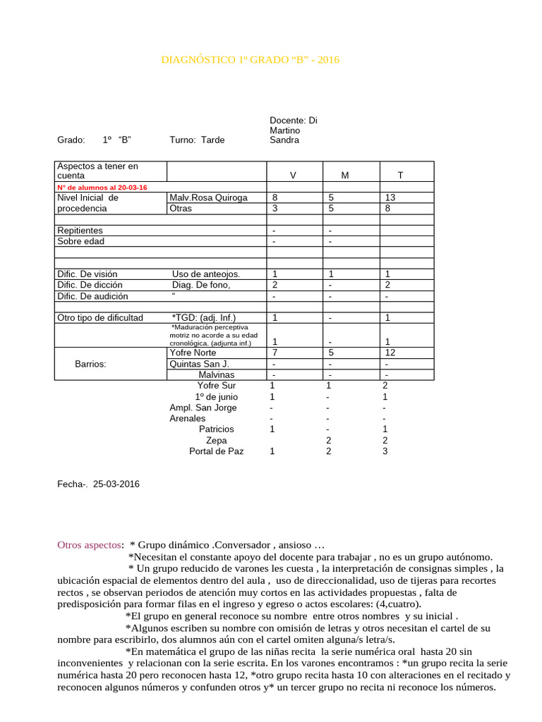 diag.1º -2016 | PDF