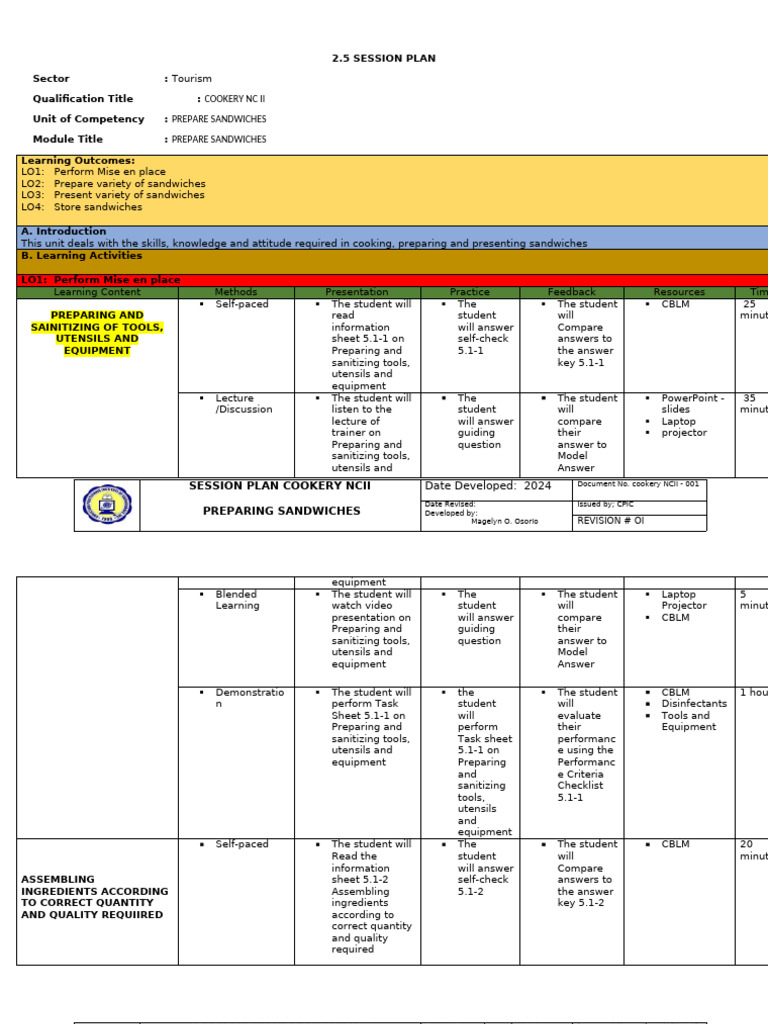 MAGELYN Session Plan | PDF | Microsoft Power Point | Lecture