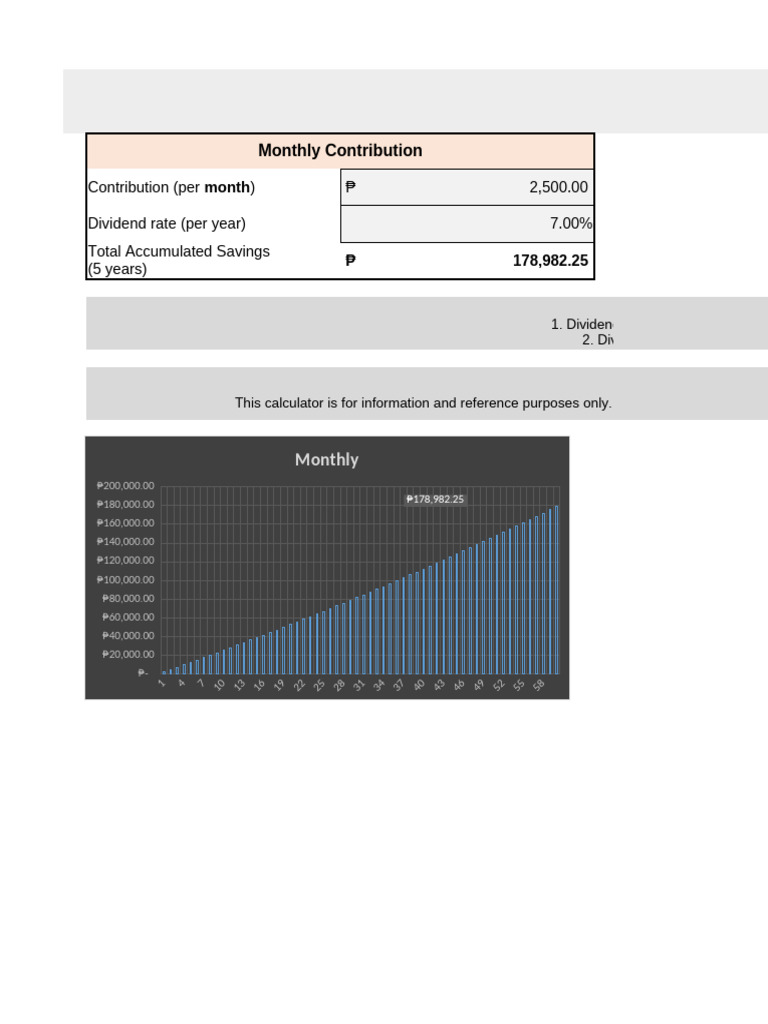 MP2 Interest Rate and Savings Calculator | PDF | Present Value ...