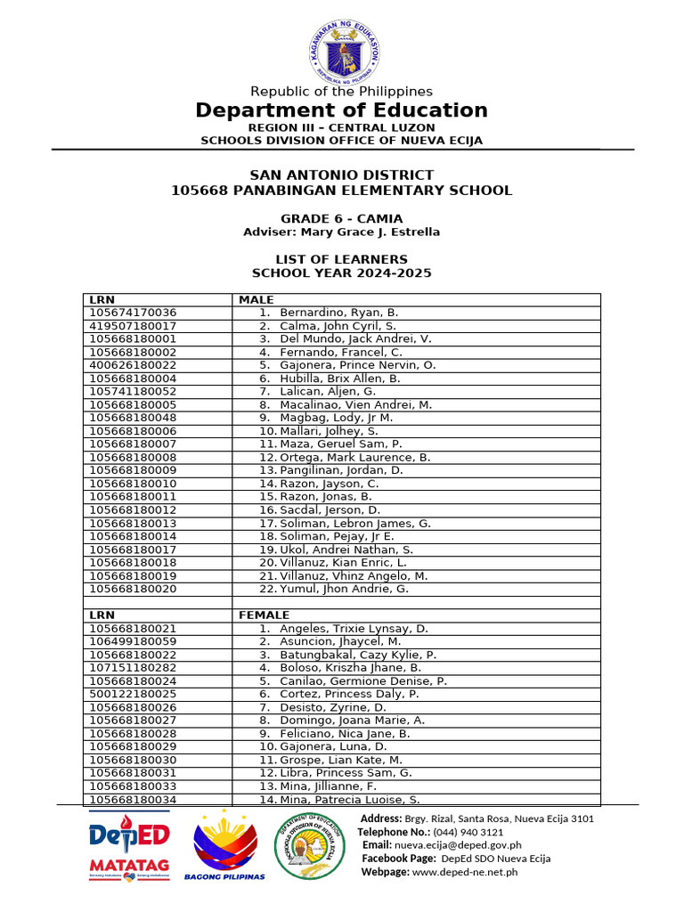 List of Learner Per Class | PDF