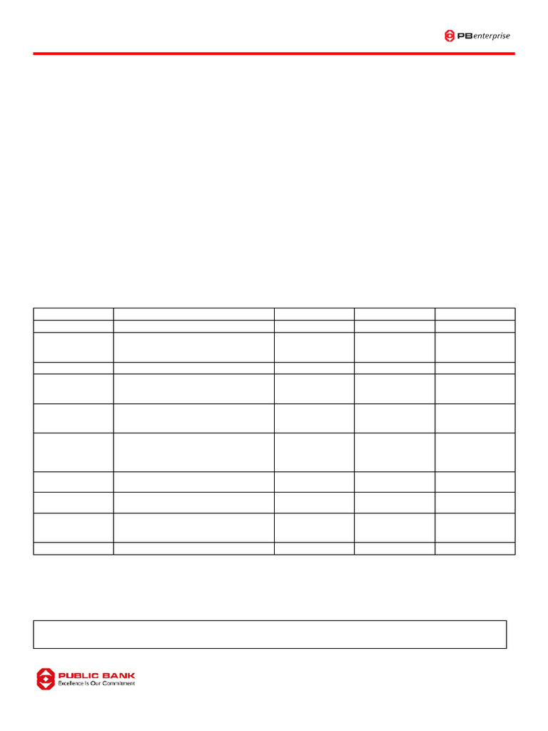 Account Summary Savings Current Account Details PDF Money