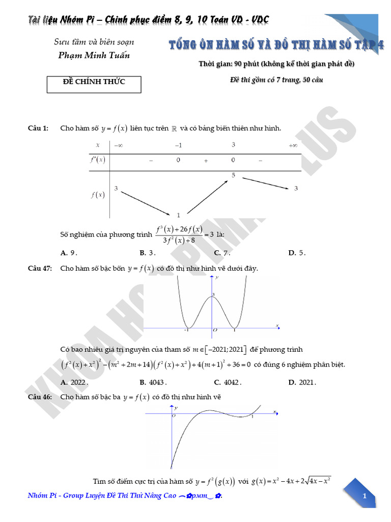 Tổng Ôn Vd Vdc Hàm Số Và Đồ Thị Hàm Số Tập 4 | PDF