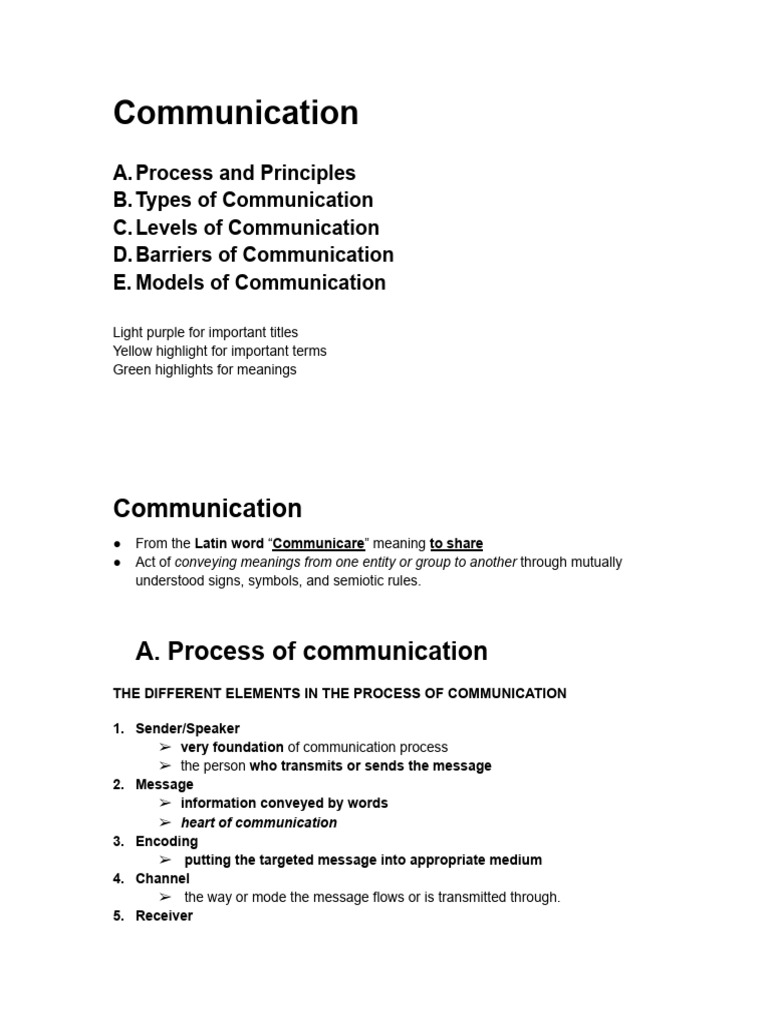Purposive Communication Reviewer | PDF | Communication | Nonverbal ...