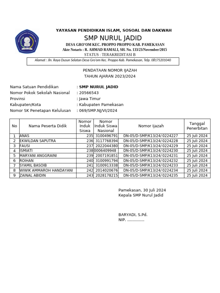 FORM MATRIK PENDATAAN DAN PENATAUSAHAAN IJAZAH SMP 2023-2024 SMP Nurul ...